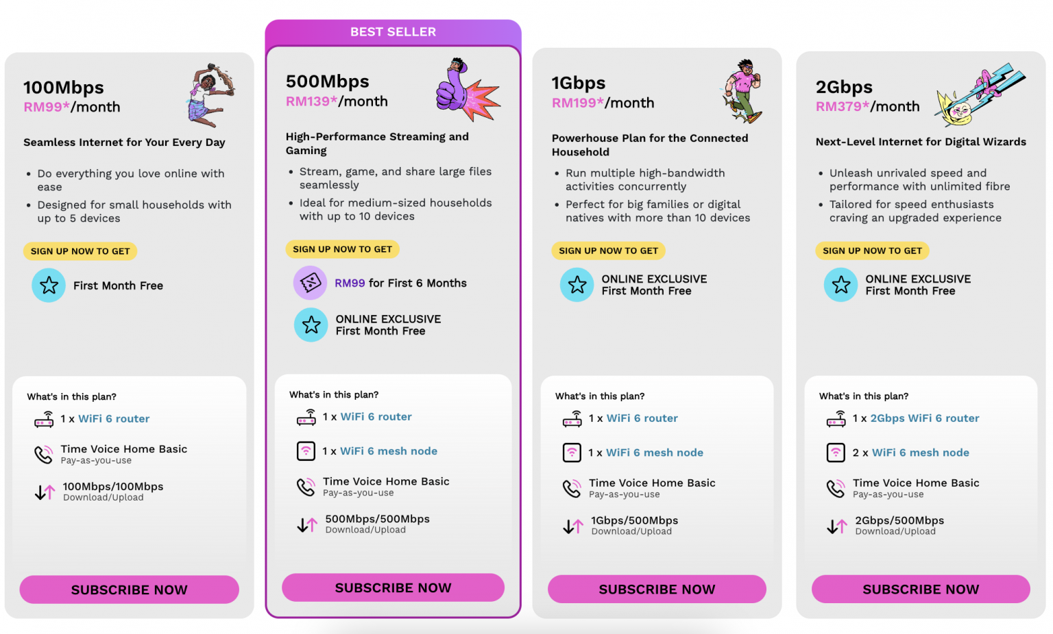 Best Wifi in Malaysia | Finding the Best Connection for You